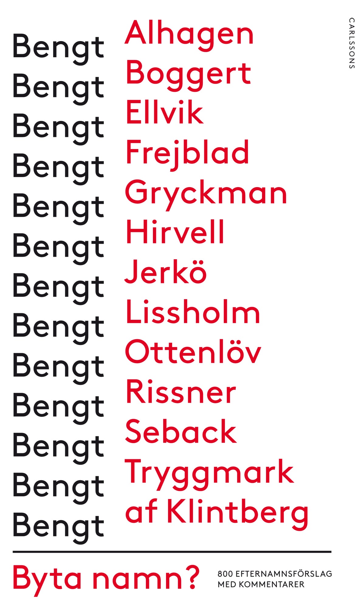 Byta namn? – Carlsson Bokförlag